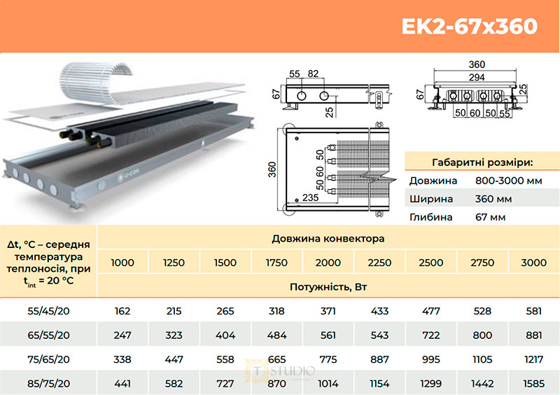 U-CON EK2 Mini внутрішньопідлоговий конвектор без вентилятора з природною конвекцією глибиною ...